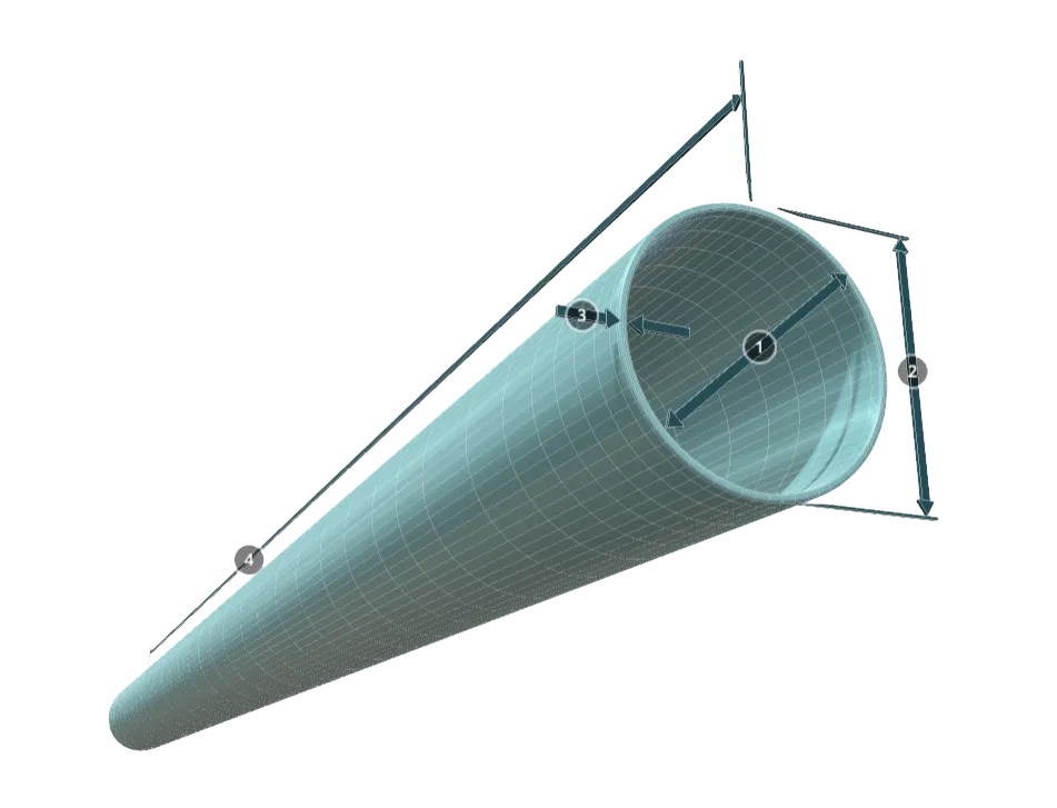 Medical Balloons and Extrusions