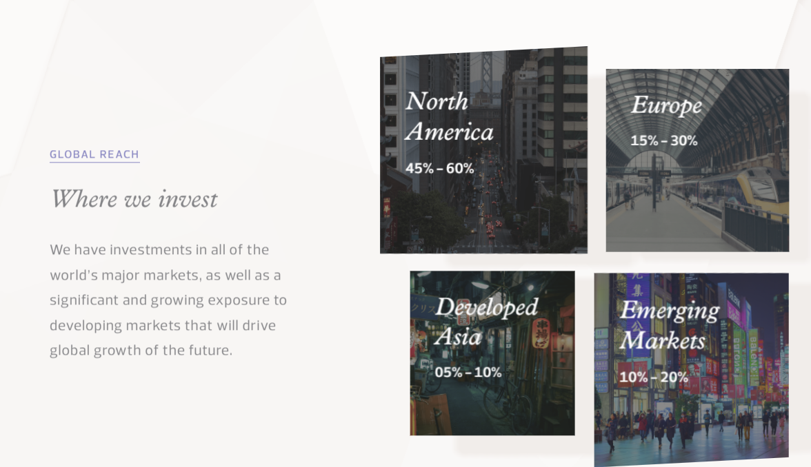 What's in ADIA's $850Bn Portfolio? Investing Insights & Lessons for Investors