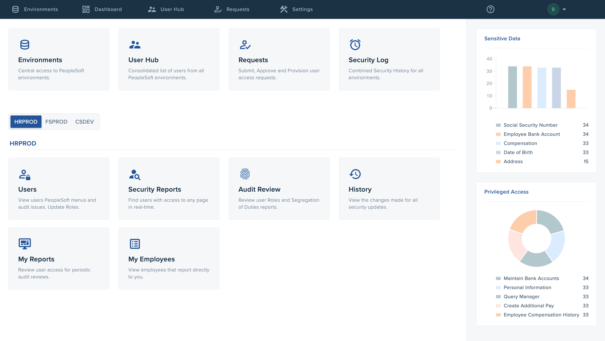 Sentinel | Contact Us