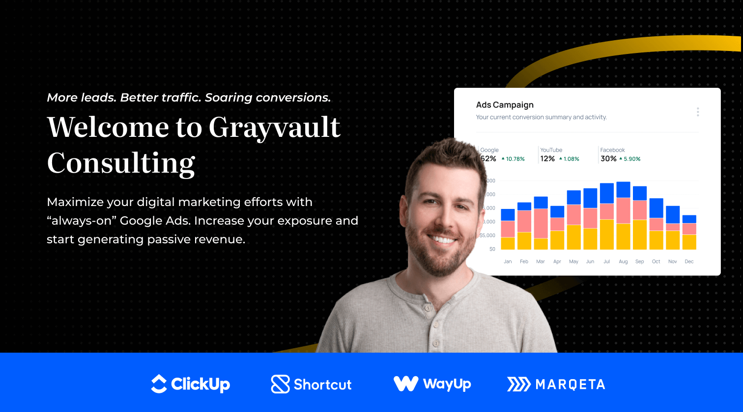 Our Google Ads Consulting Services | Grayvault Consulting