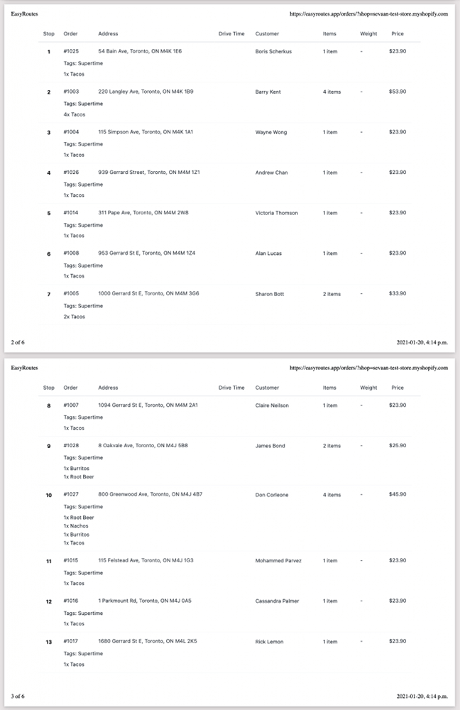 Printable Delivery Routes — Roundtrip