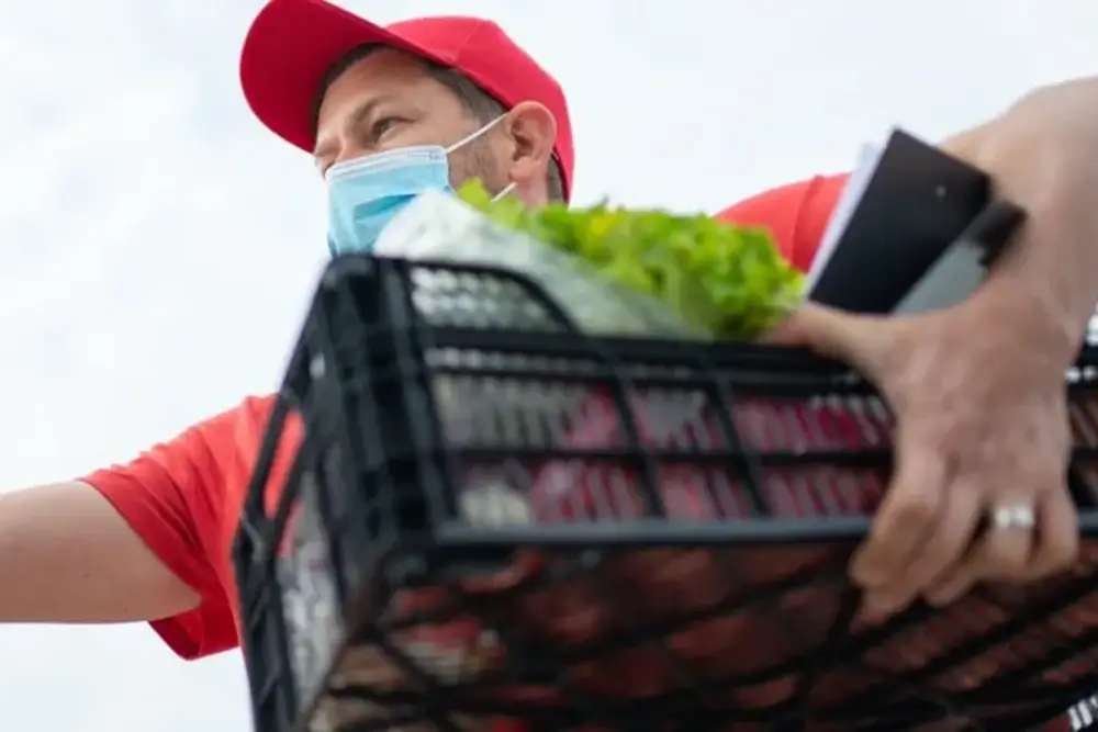 4 Ways Free Delivery Can Boost Conversions and Order Value • Roundtrip