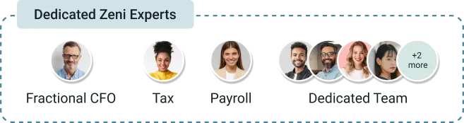 Zeni AI Bookkeeping | Automated Accounting For Your Business