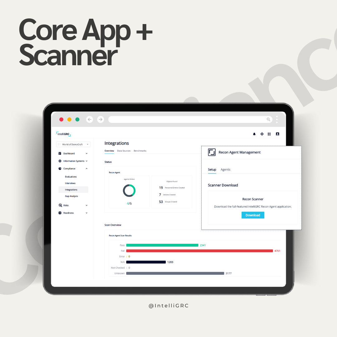 IntelliGRC Solutions - Cybersecurity compliance for all