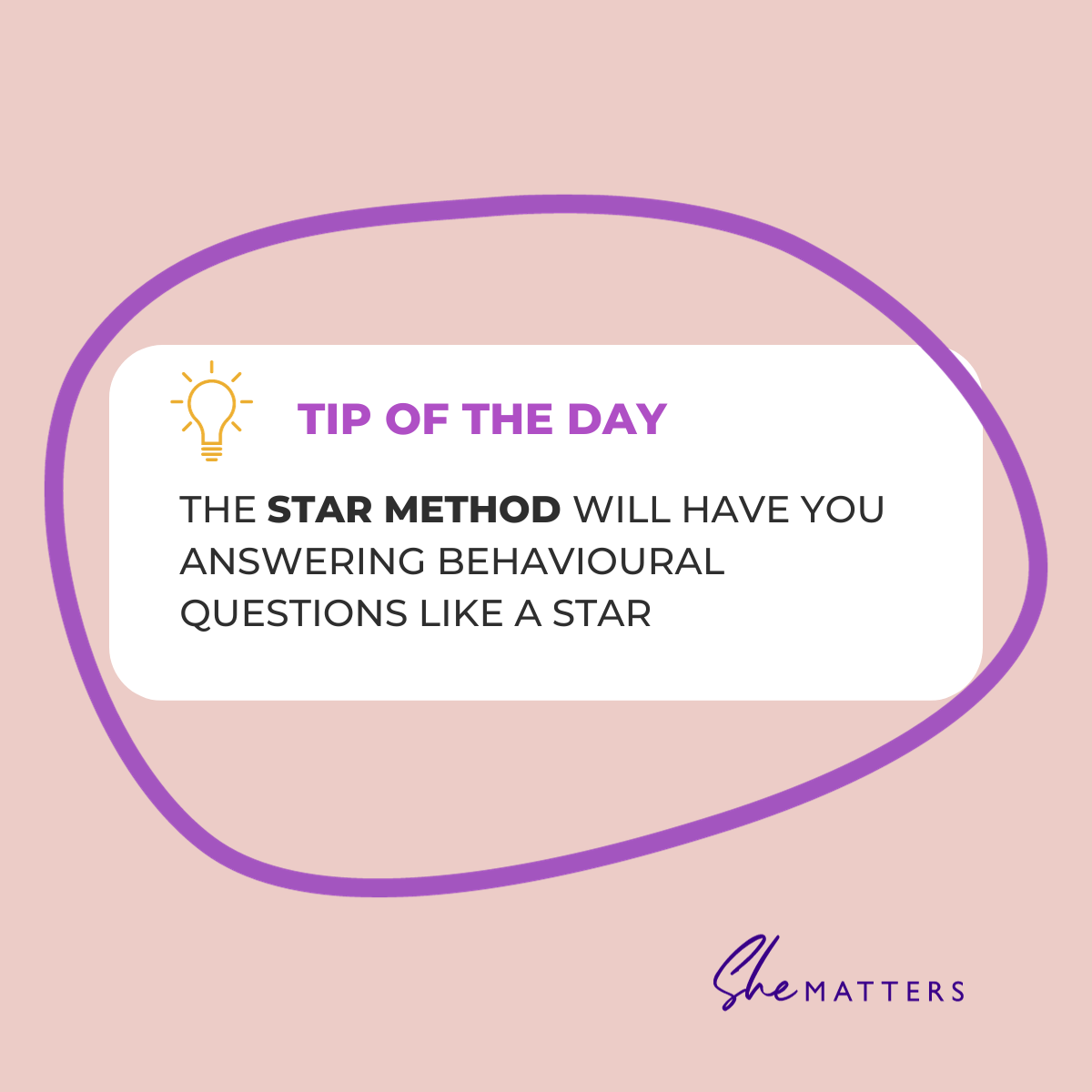 She Matters | Understanding the STAR Method: A Guide for Effective ...