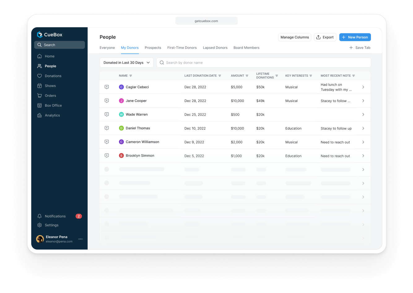 CueBox - All-In-One Modern Software Performing Arts & Cultural ...