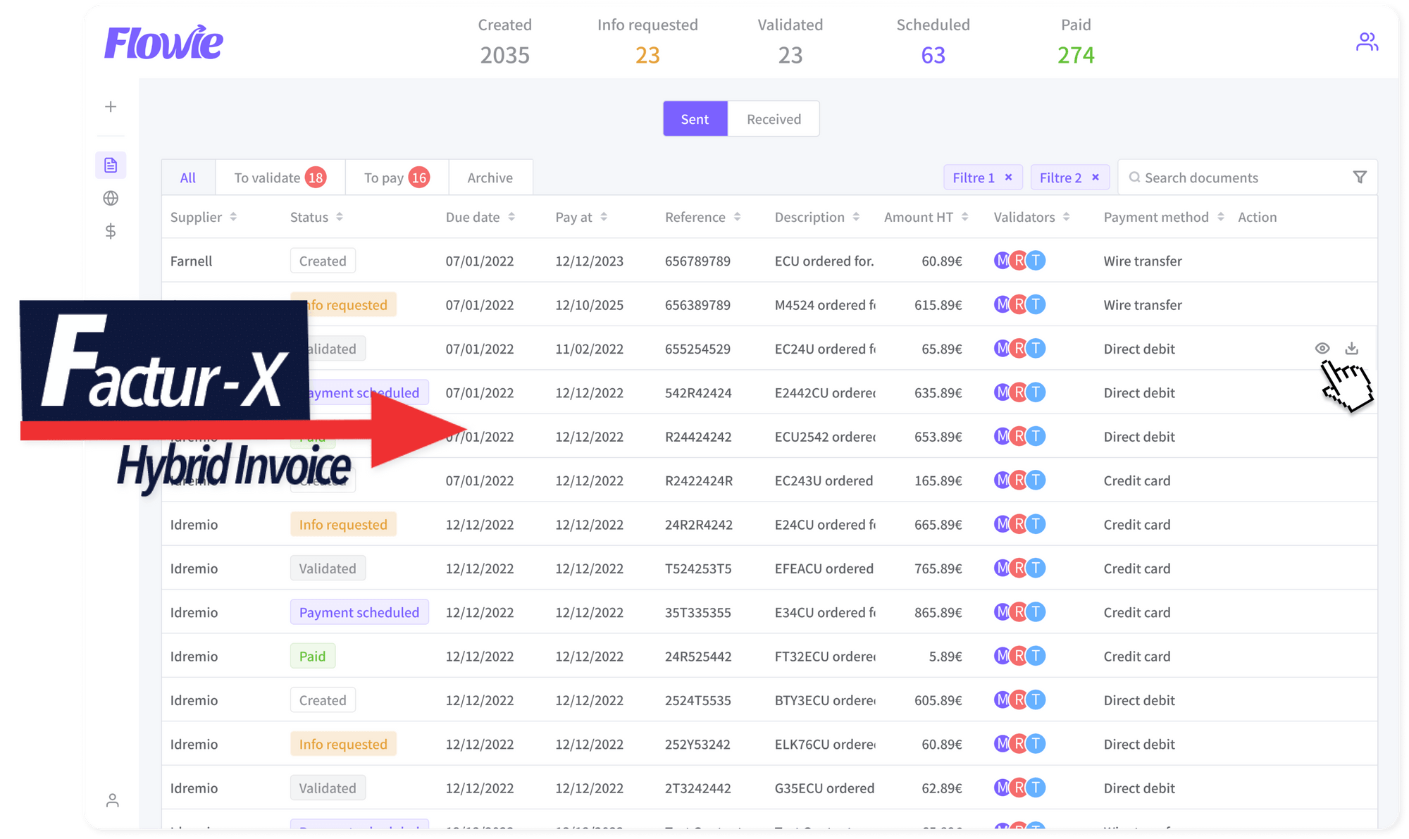 Flowie - The ultimate Procurement and Finance Operations platform