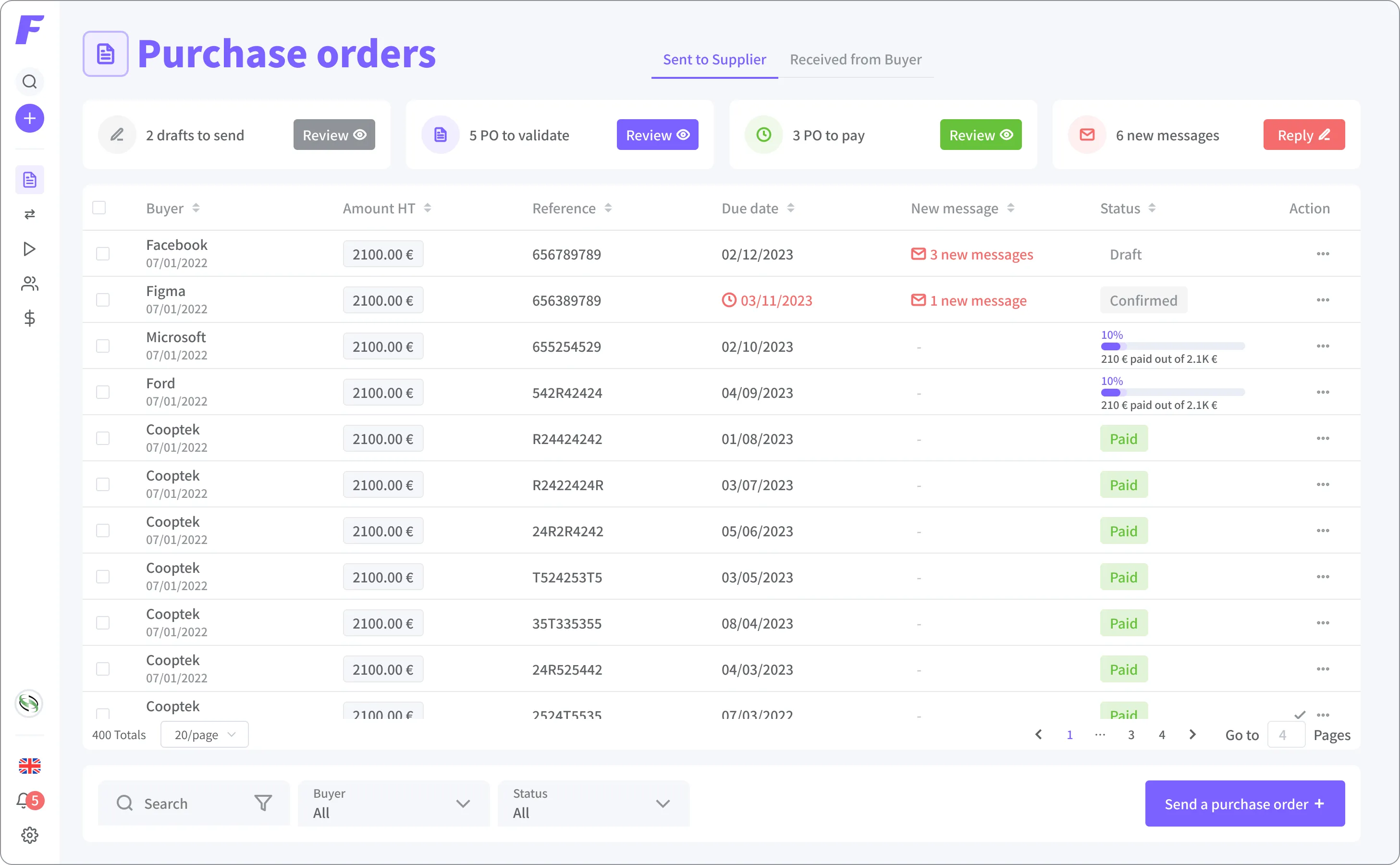 Flowie - The ultimate Procurement and Finance Operations Platform