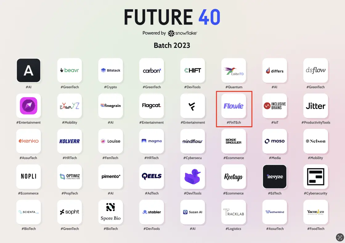 Flowie - Flowie is selected in the prestigious Future 40 index