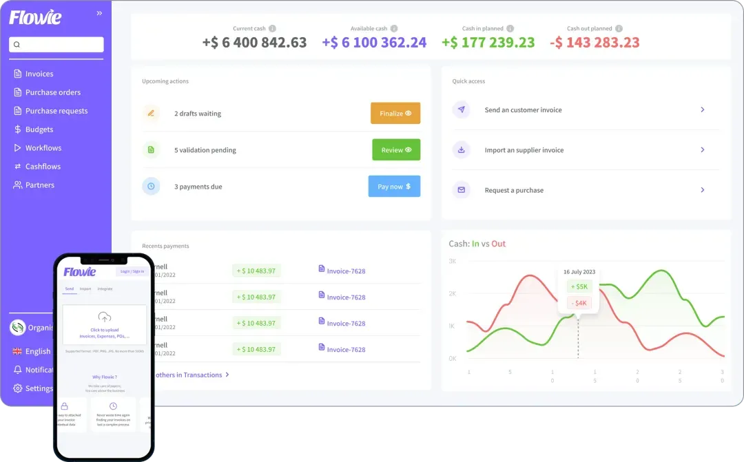 Flowie - Procurement | The Ultimate Guide