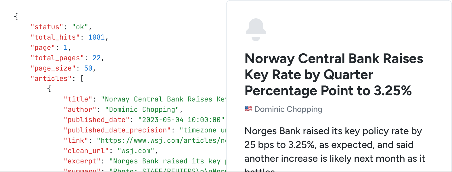 NewsCatcher News API