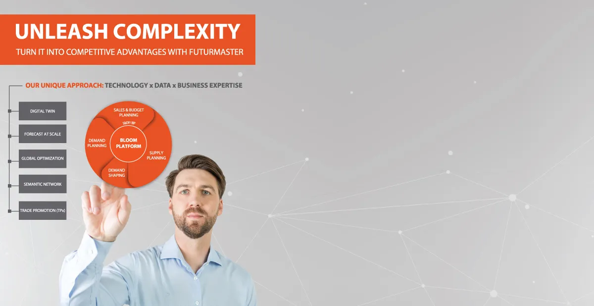 Thrive Today with FuturMaster Bloom platform | Futurmaster