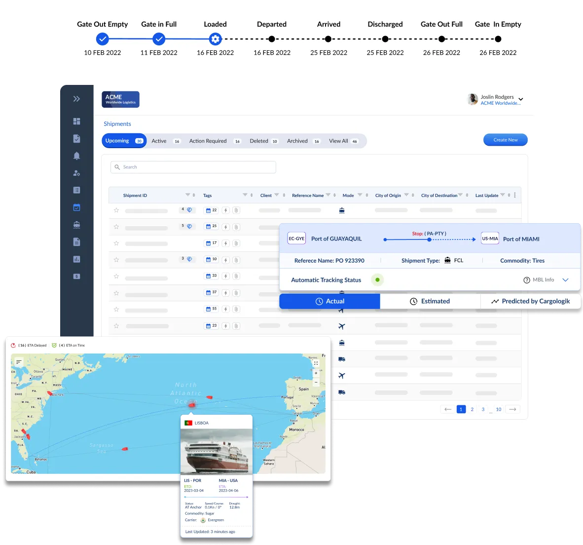 Solutions For Logistics Service Providers