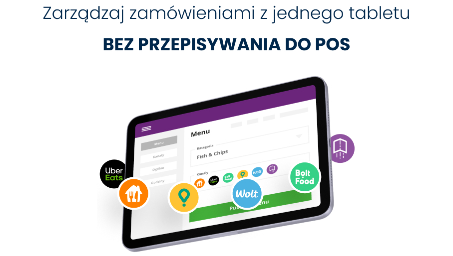 Manage orders from one system. Without manual entry to POS