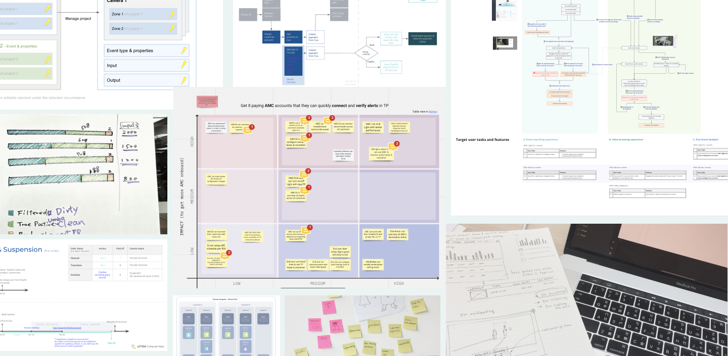 Anita H. | Design Works: Design For a Happy Product Team