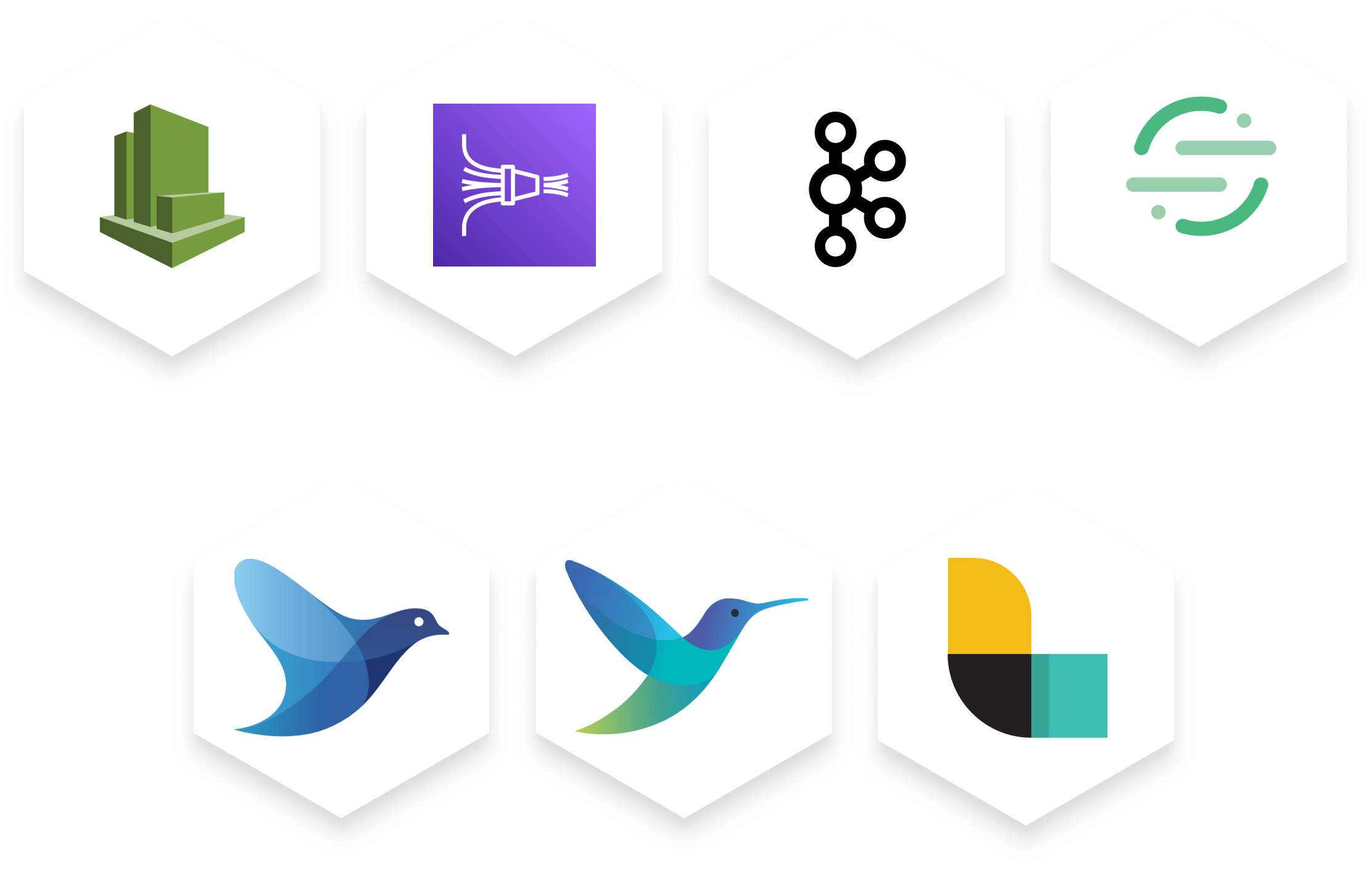 Doctor Droid -- Real time analytics platform