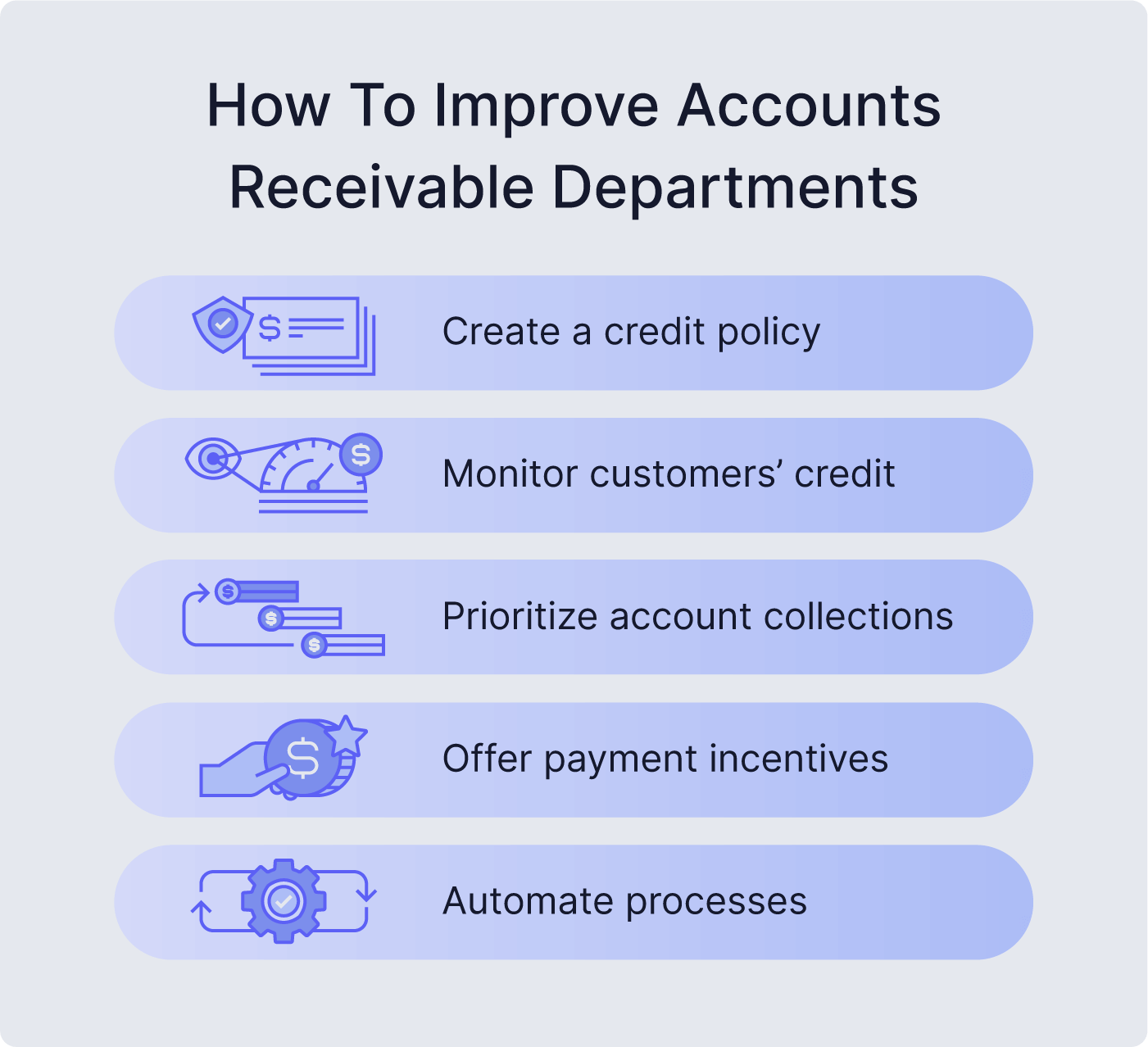 31 Accounts Receivable Statistics for CFOs in 2023 - Nuvo