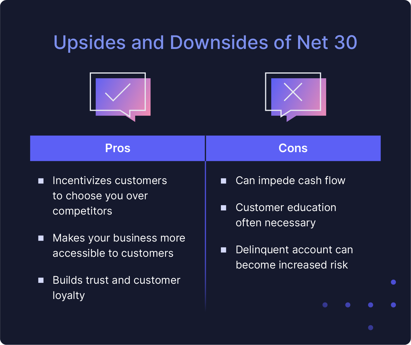 Net 30 Payment Terms: The Pros and Cons - Nuvo