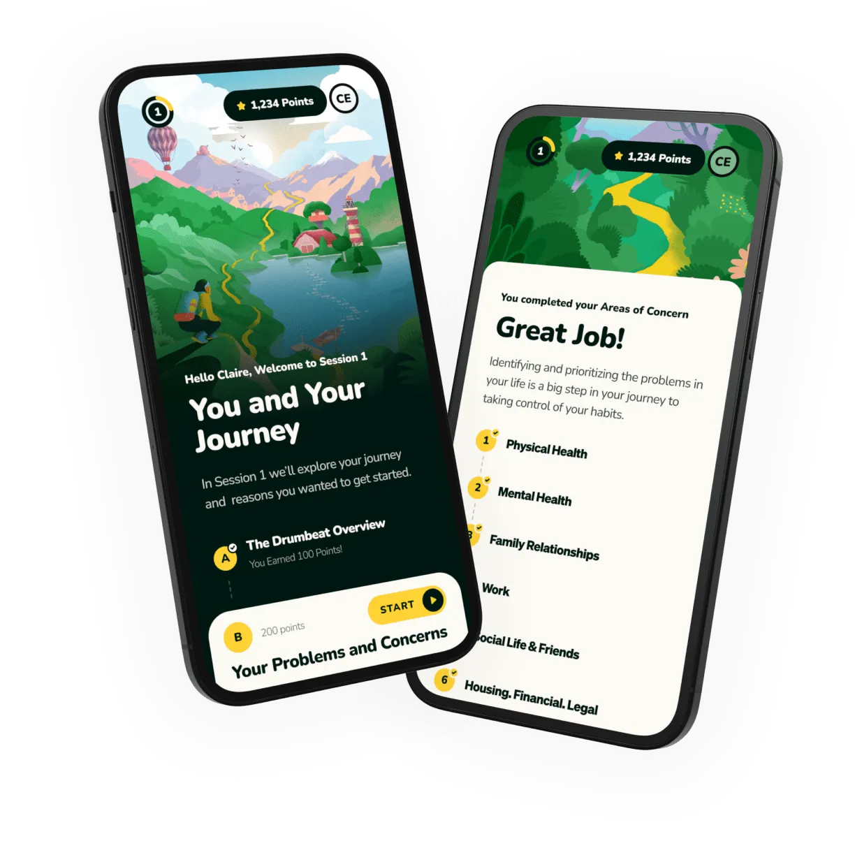 Anonymous Health — App-assisted addiction therapy