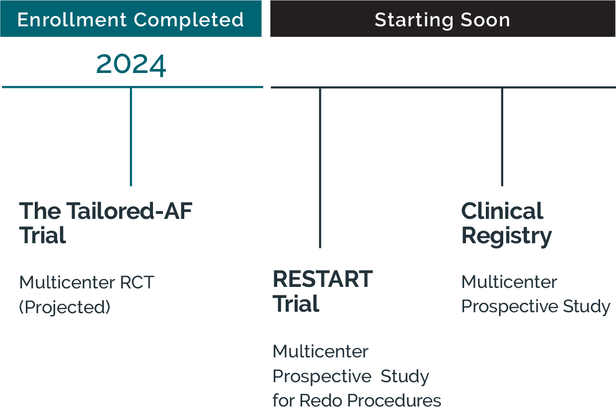 Volta AF-Xplorer Roadmap