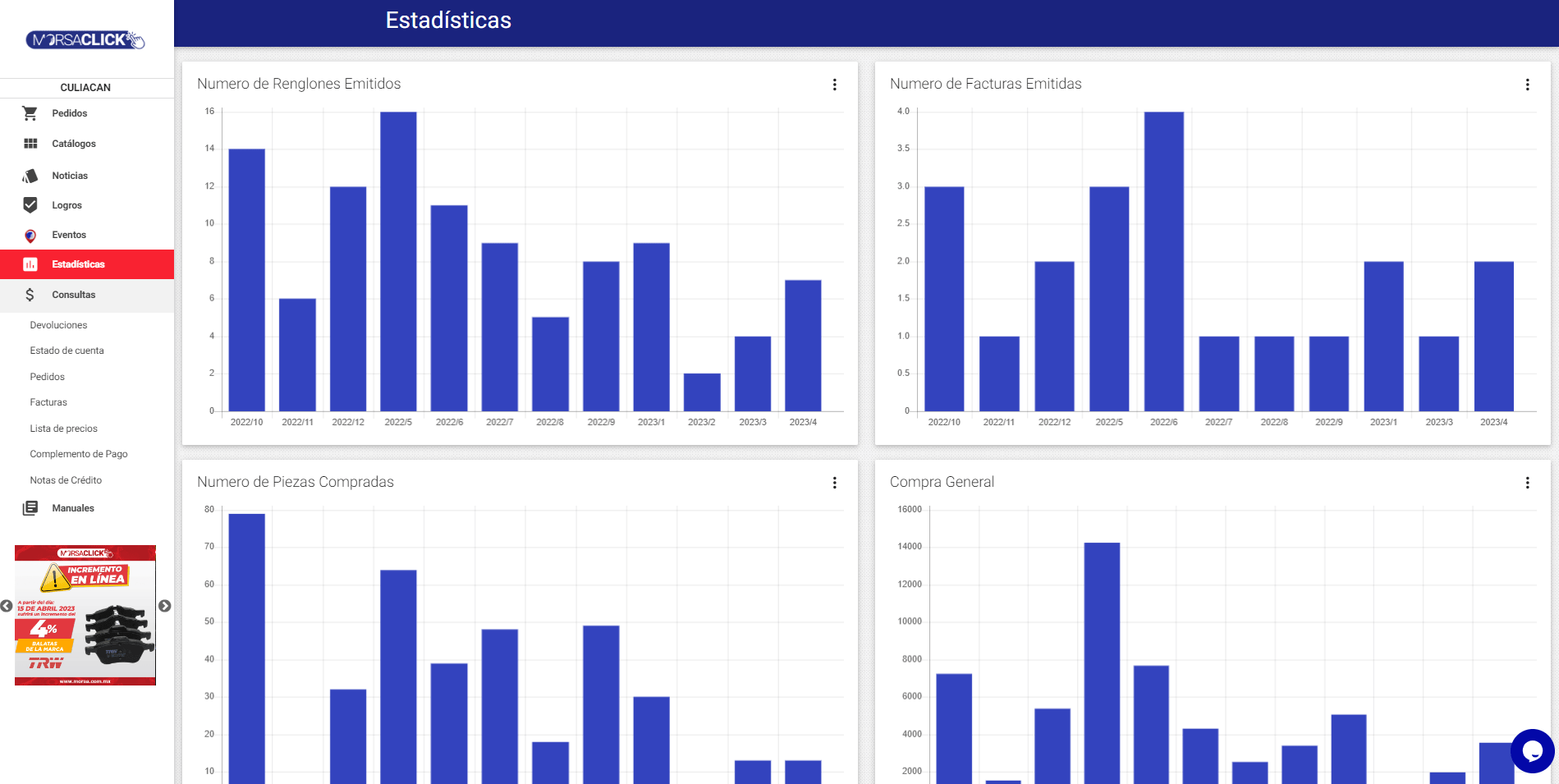 Morsa Click - Compra en Línea - Grupo Morsa de México