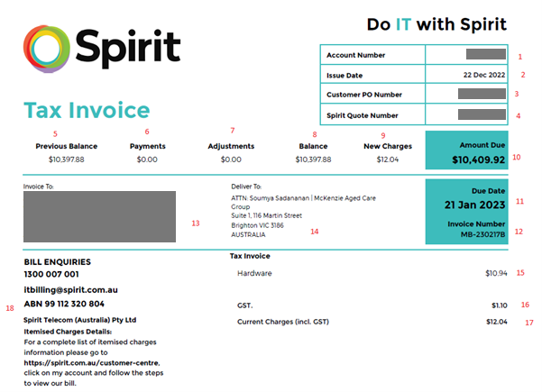 How to read your Hardware Invoice