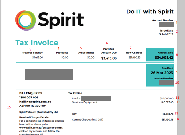 How to read your Monthly Services Invoice
