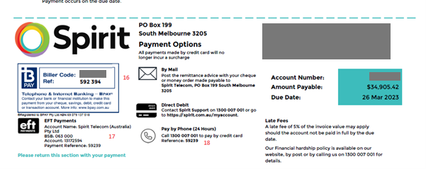 How to read your Monthly Services Invoice