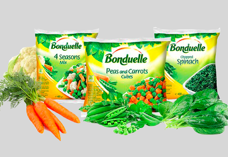 Bonduelle Supply Chain: Deep Dive Into Our Supply Chain Transformation ...