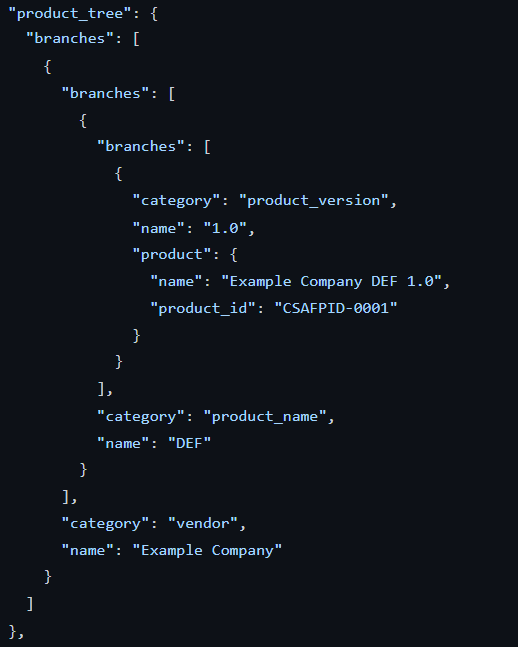 Analyzing a VEX Report | SecOps® Solution