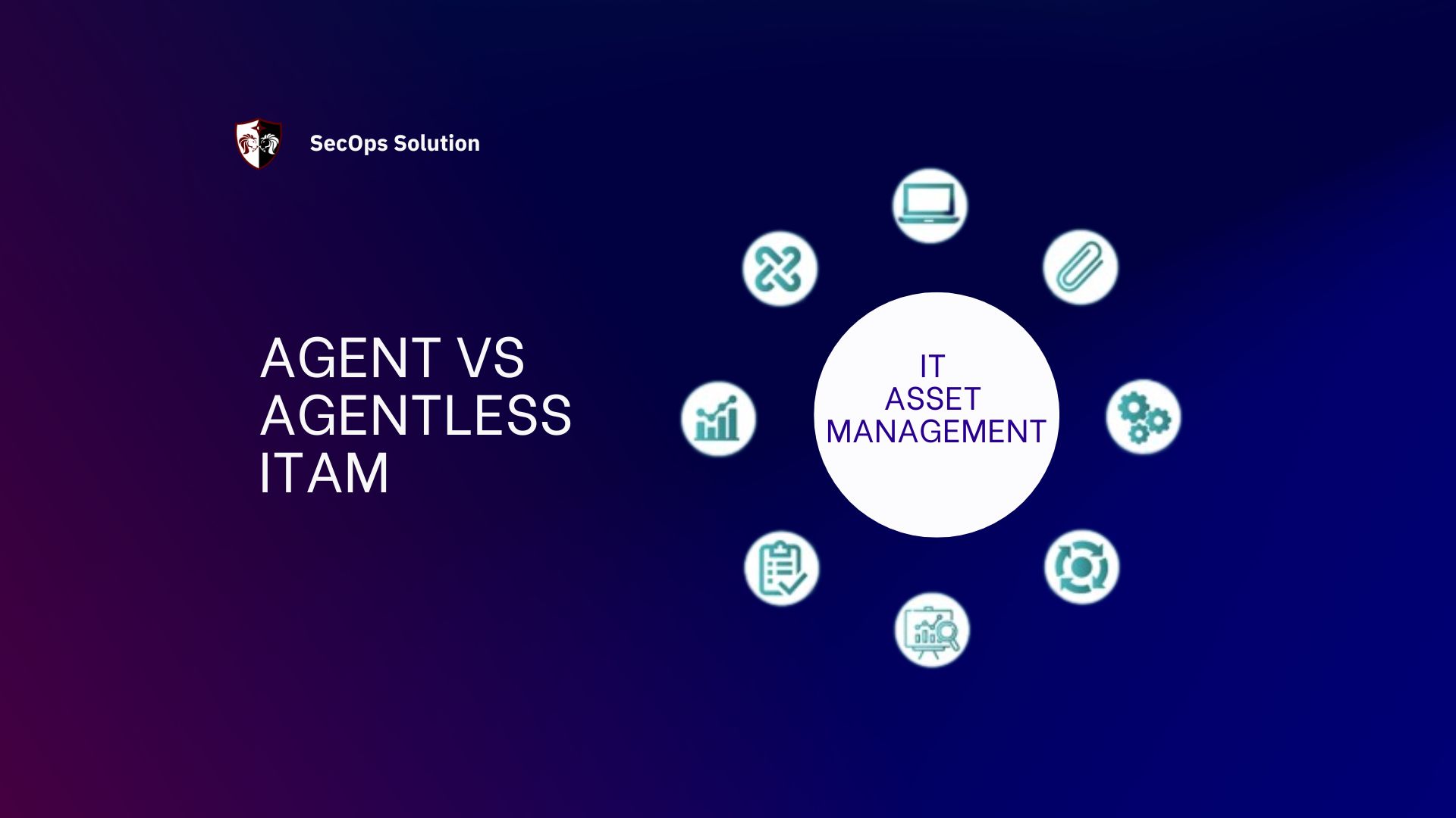 Agent vs. Agentless ITAM: Unveiling the Pros and Cons | SecOps® Solution