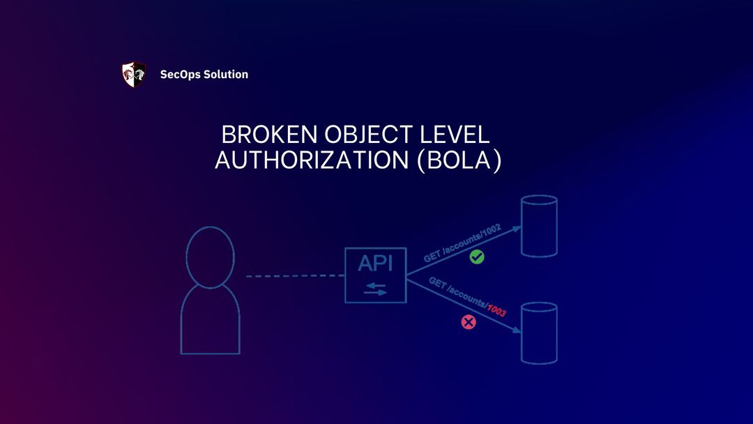 What is Broken Object Level Authorization (BOLA)? | SecOps® Solution