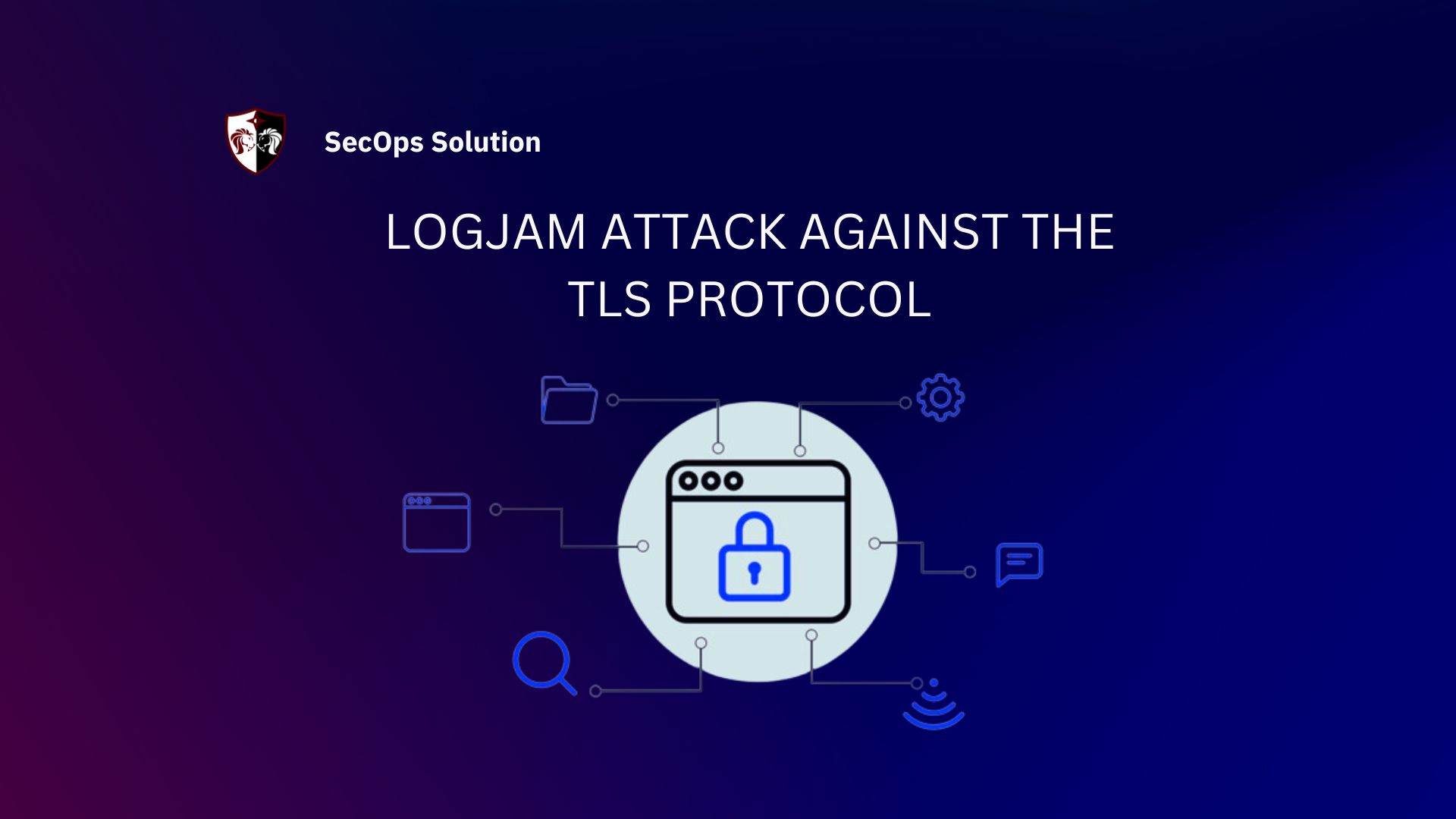 Logjam attack against the TLS protocol | SecOps® Solution