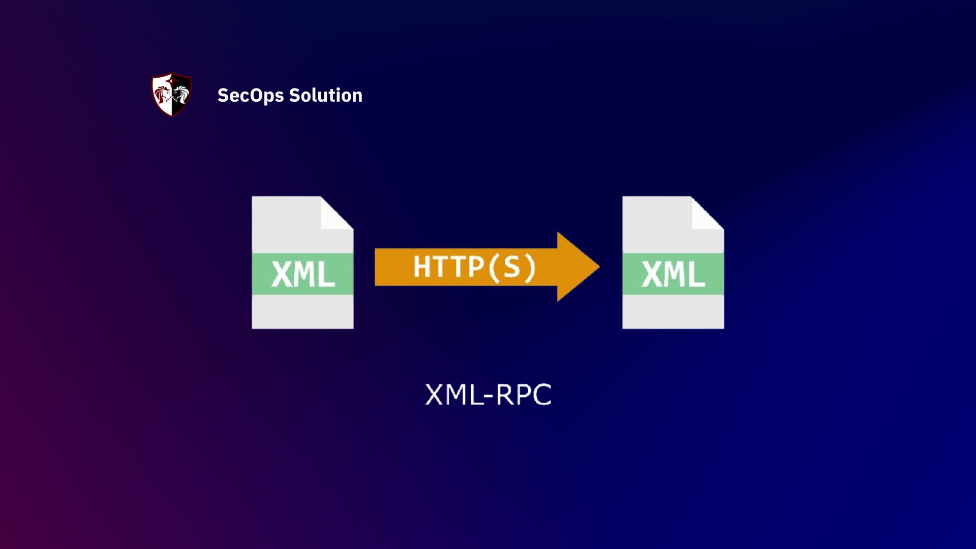What is XML-RPC? Benefits, Security Risks, and Detection Techniques ...
