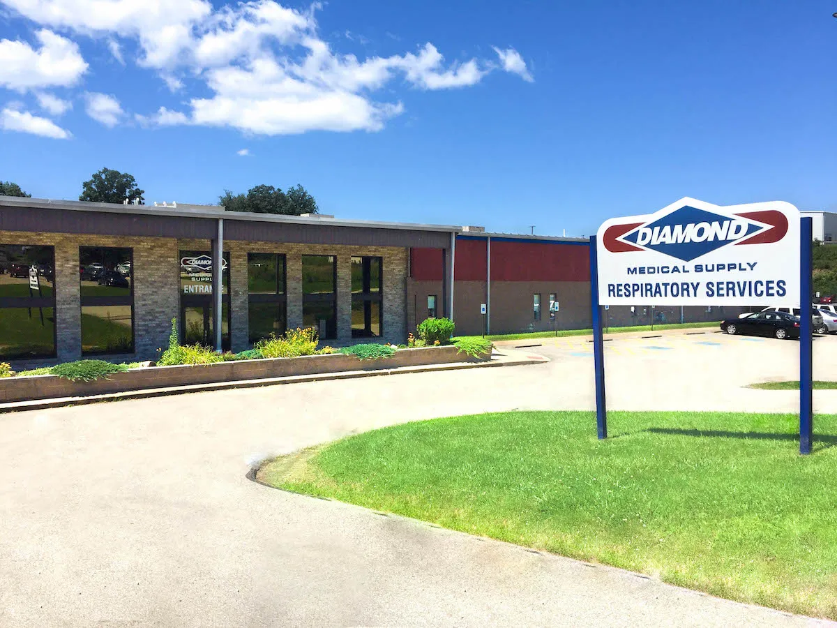 Our Story | Corner Drug Store to Industry Cornerstone