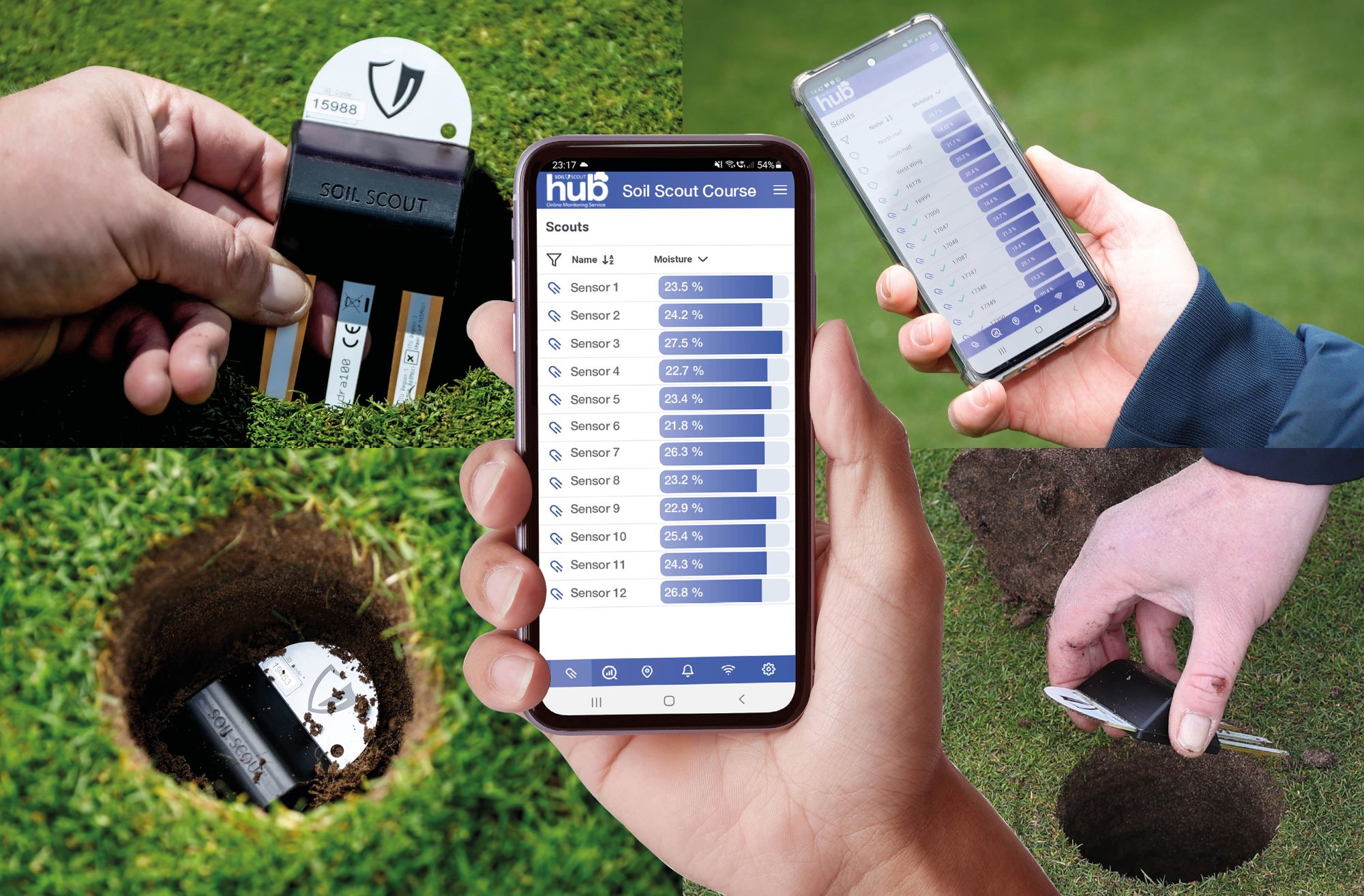 Soil Scout - It's a long way from testing the ground with a screwdriver!