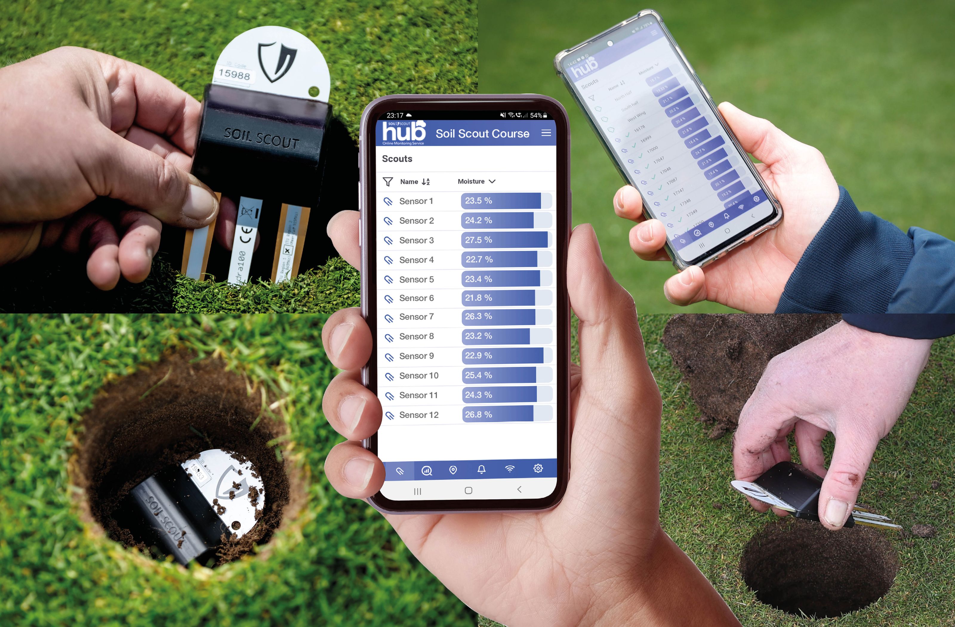 Soil Scout - It's a long way from testing the ground with a screwdriver!