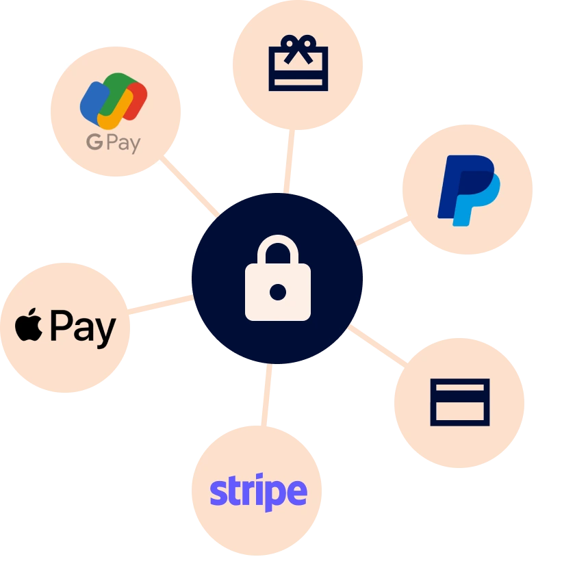 Payment methods you and your customers can rely on | Wunder Mobility