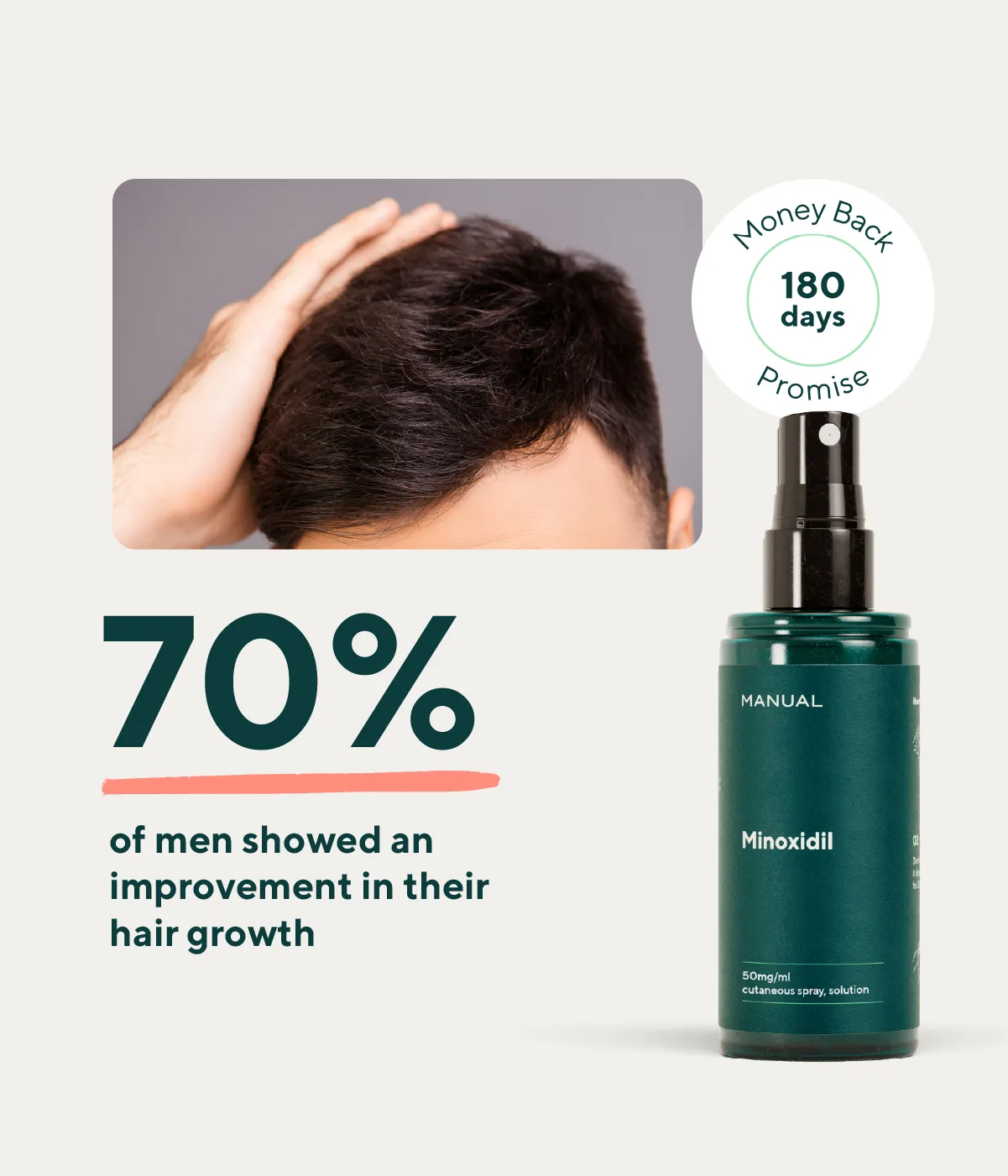 Minoxidil Hair Loss Treatment Plans | MANUAL