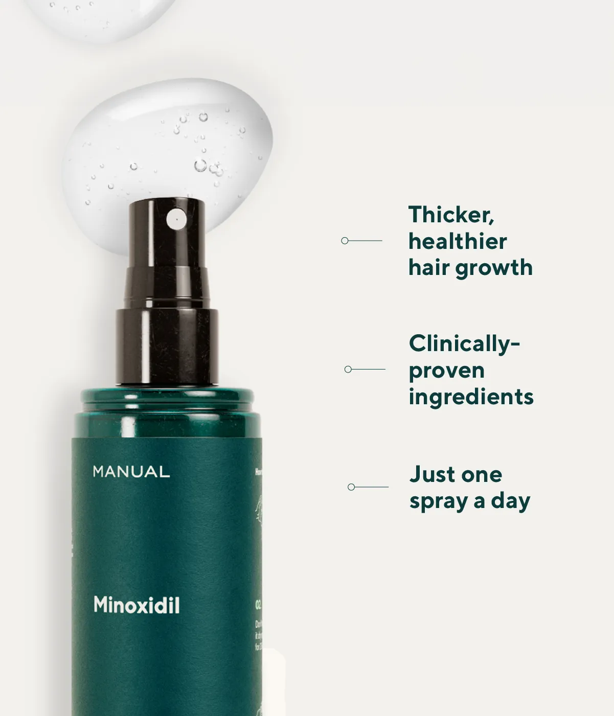 Minoxidil Hair Loss Treatment Plans | MANUAL