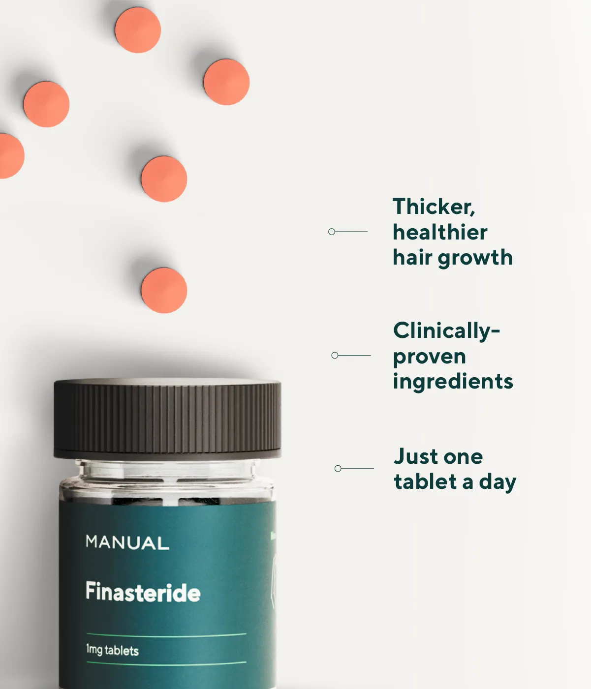 Hair Loss Tablets | Men's Hair Regrowth Treatment | MANUAL