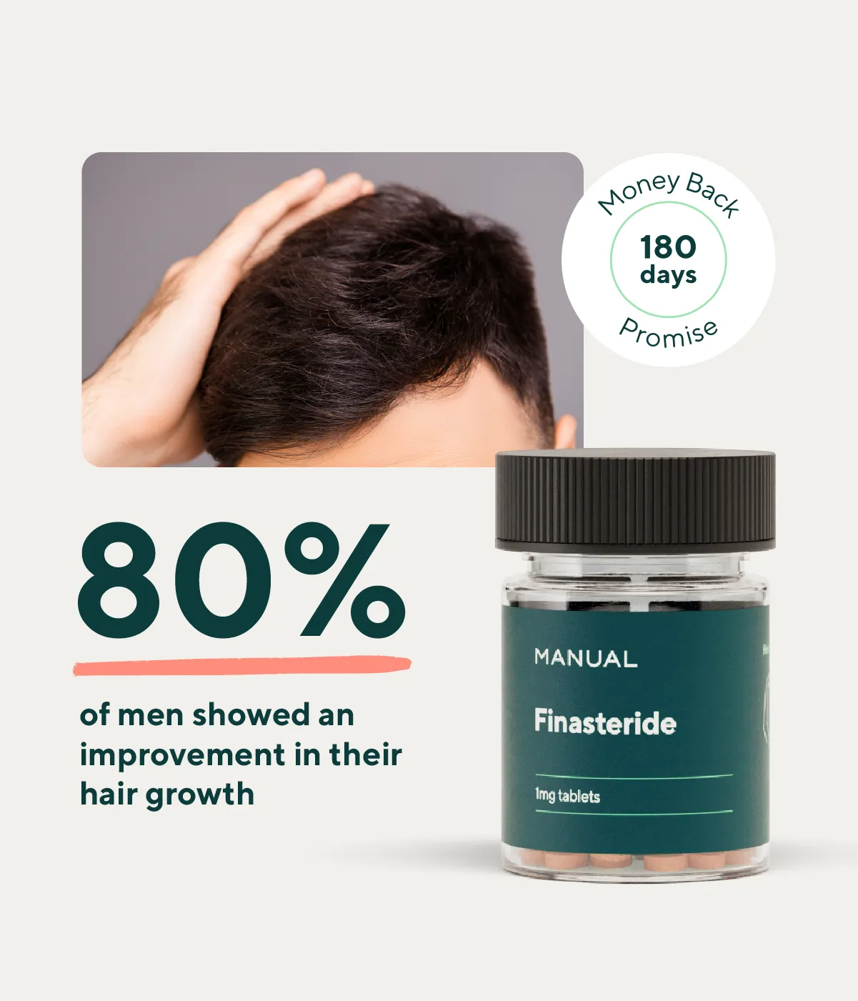 Hair Loss Tablets | Men's Hair Regrowth Treatment | MANUAL