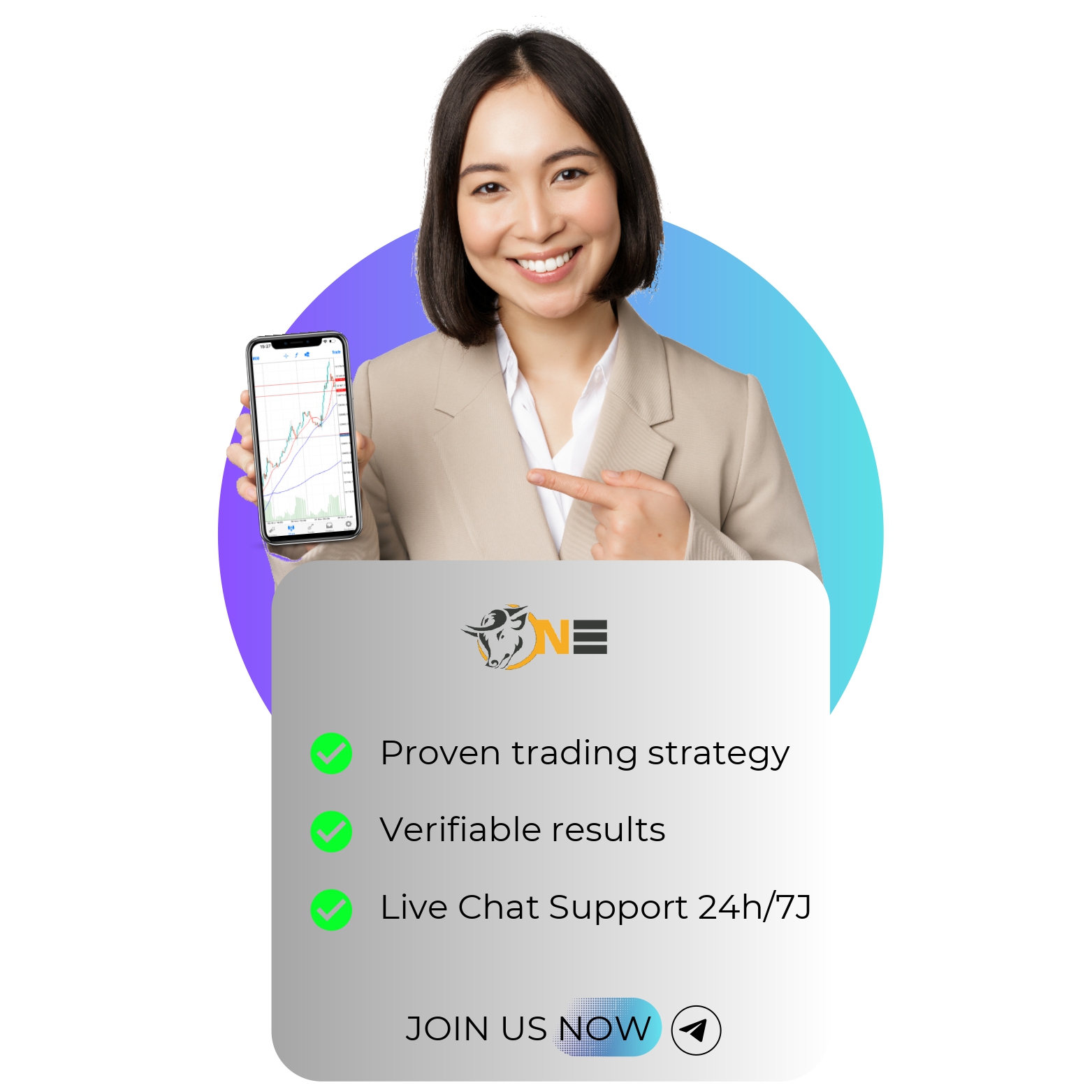 Nasdaq Elite Signals