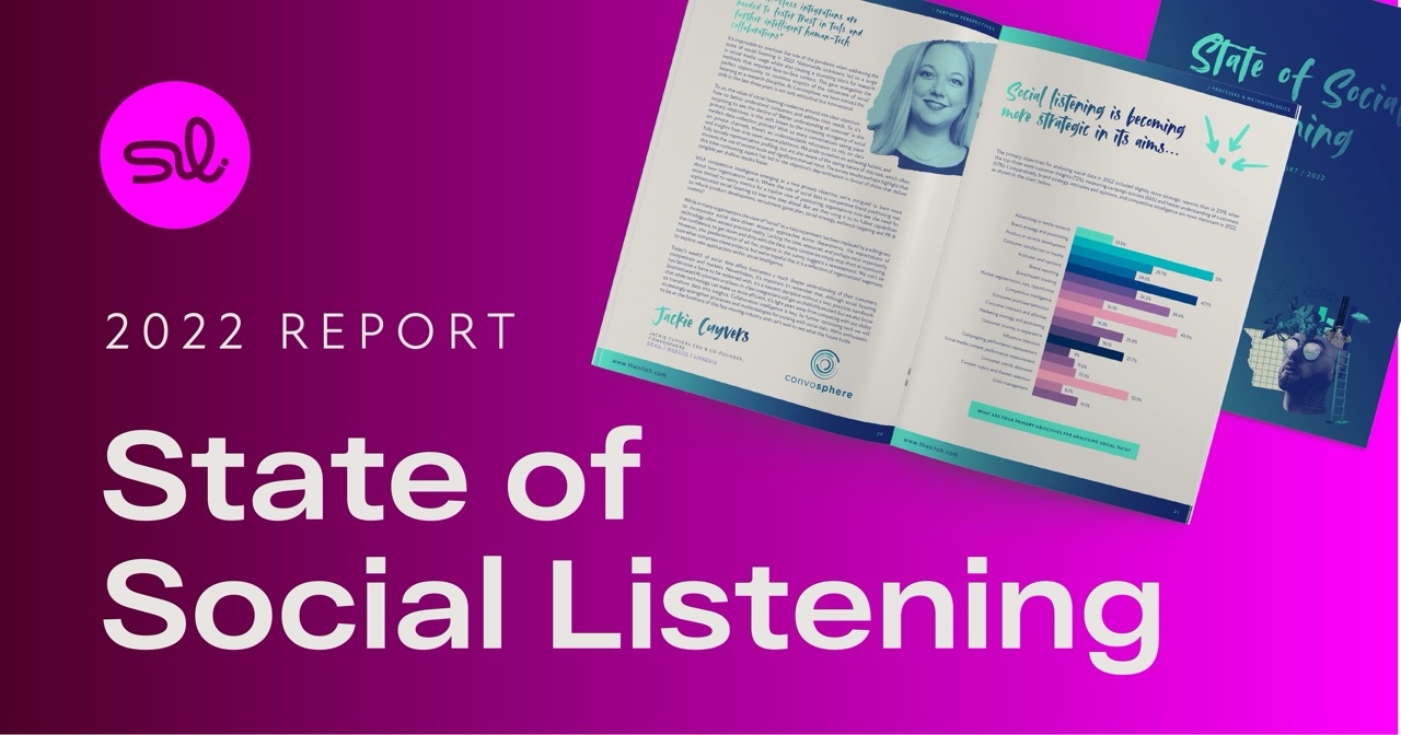 Social Listening Statistics 2022 | Social Intelligence Research | The ...