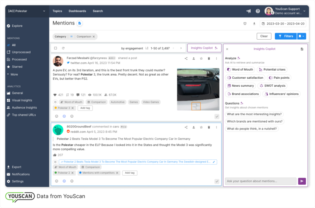 YouScan Introduces Insights Copilot Powered by ChatGPT: Say Goodbye to ...