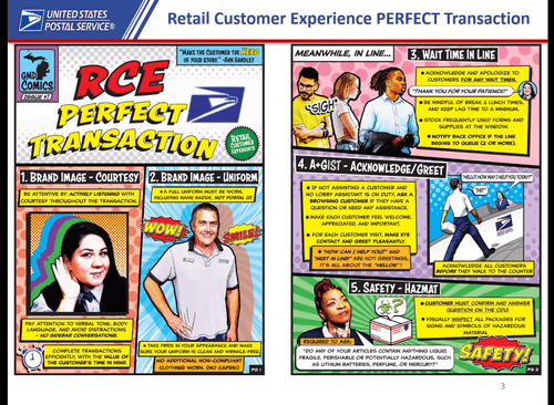 How USPS used review data to improve customer service and reduce costs ...
