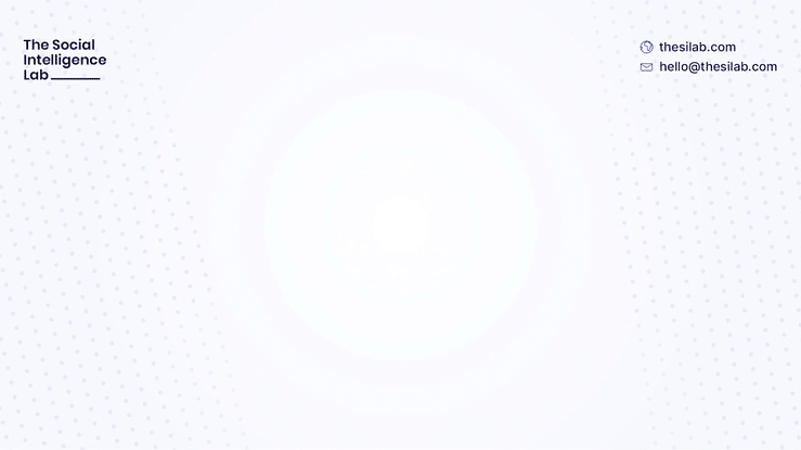 The science of signs: How the experts find meaning in social data ...