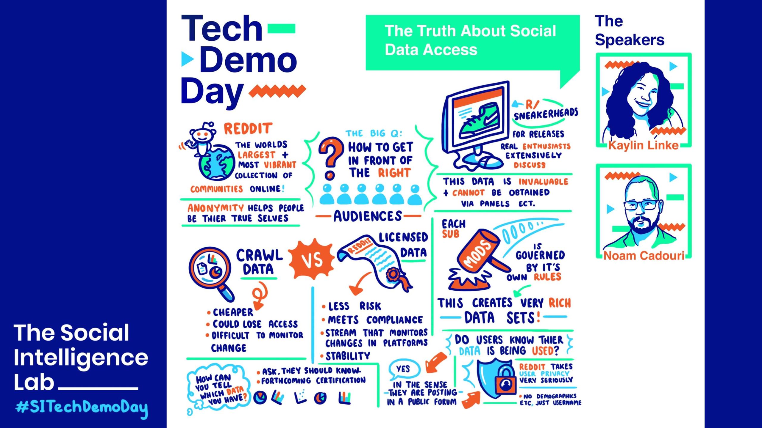 The truth about social data access | The SI Lab