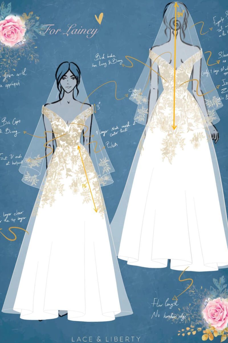 Lace & Liberty | Custom Wedding Dress Design