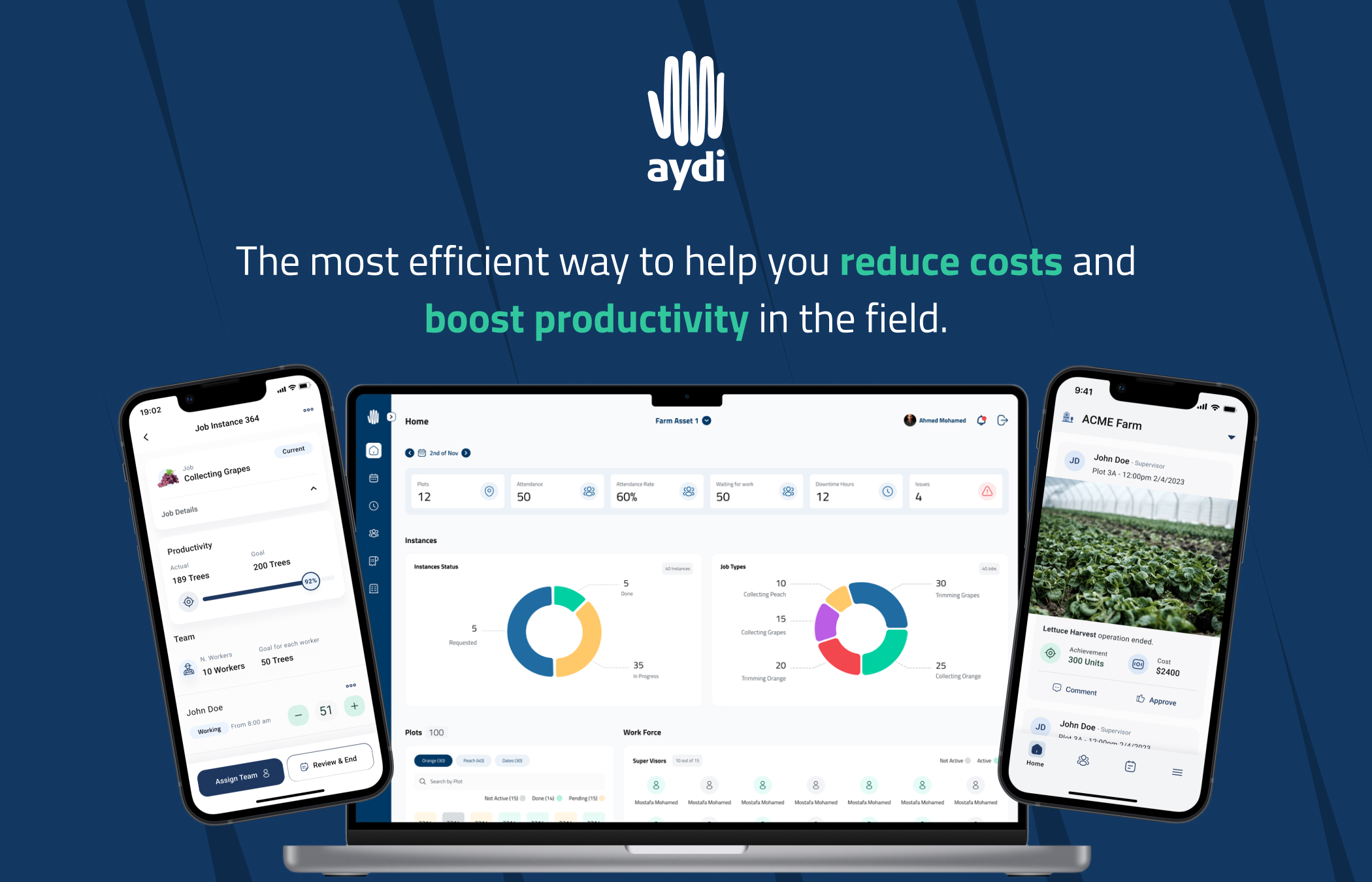 aydi - Field Management Software